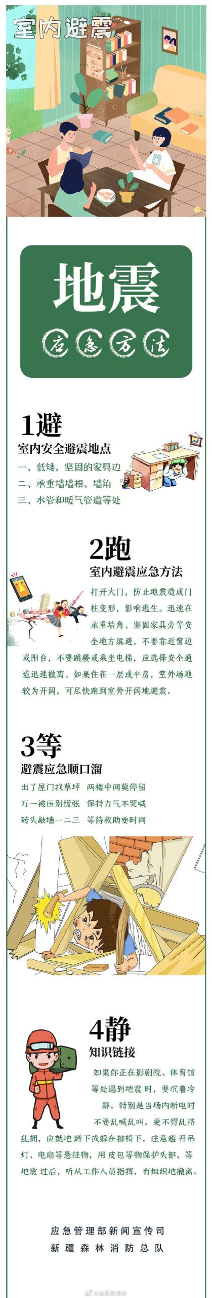 Safety Knowledge Sharing – EHS Information Platfom