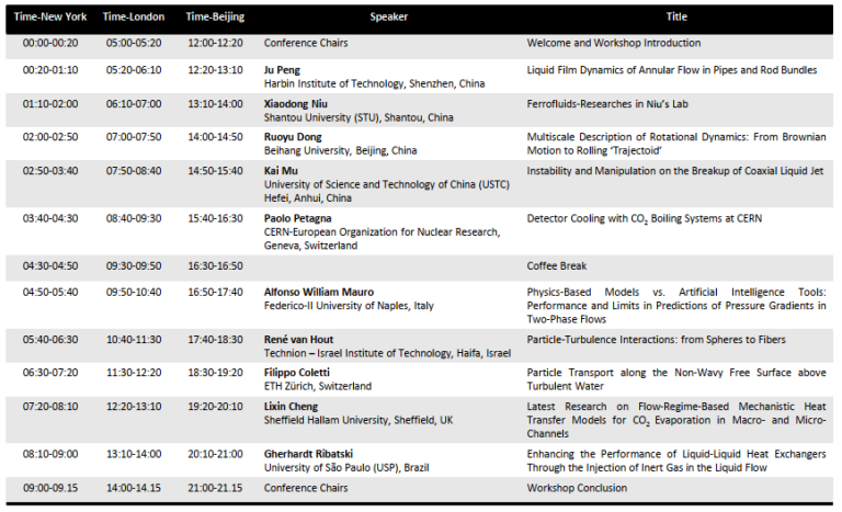 International Workshop on Multiphase Flow Science and Technology – University Events