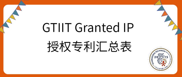 Granted IP Summary – GTIIT-GTEC